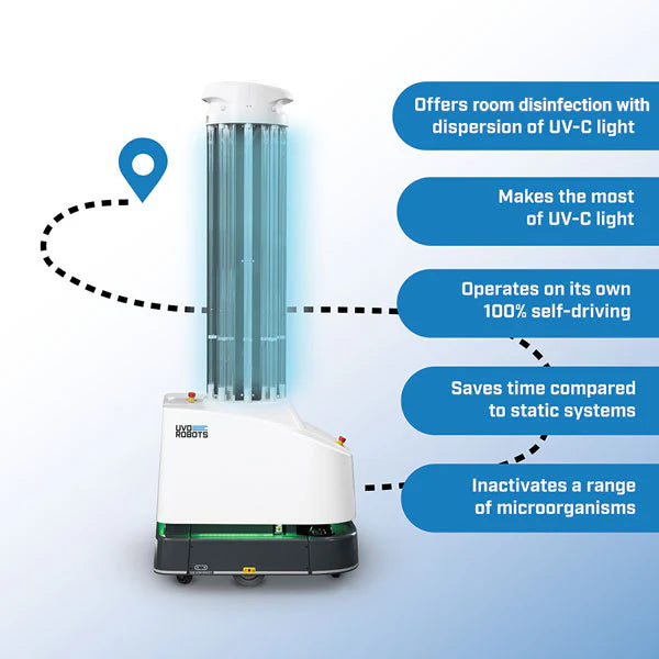 Dynamic vs. Static: A Comprehensive Comparison of Mobile UV Disinfecti