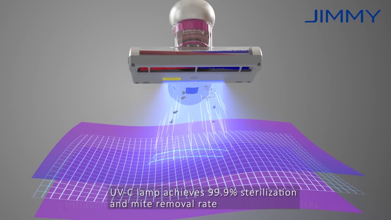 Goodbye Dust Mites for Good: How UV Light Delivers All-in-One Mite Rem