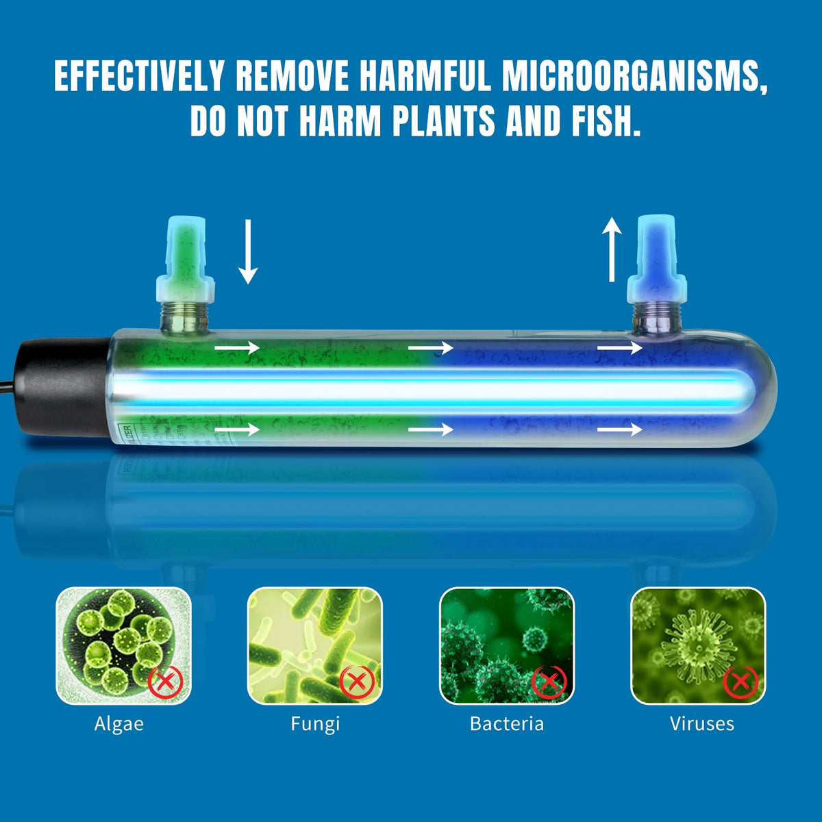 12W Stainless Steel Inline UV Light Clarifier for 500 Gallon Koi Pond